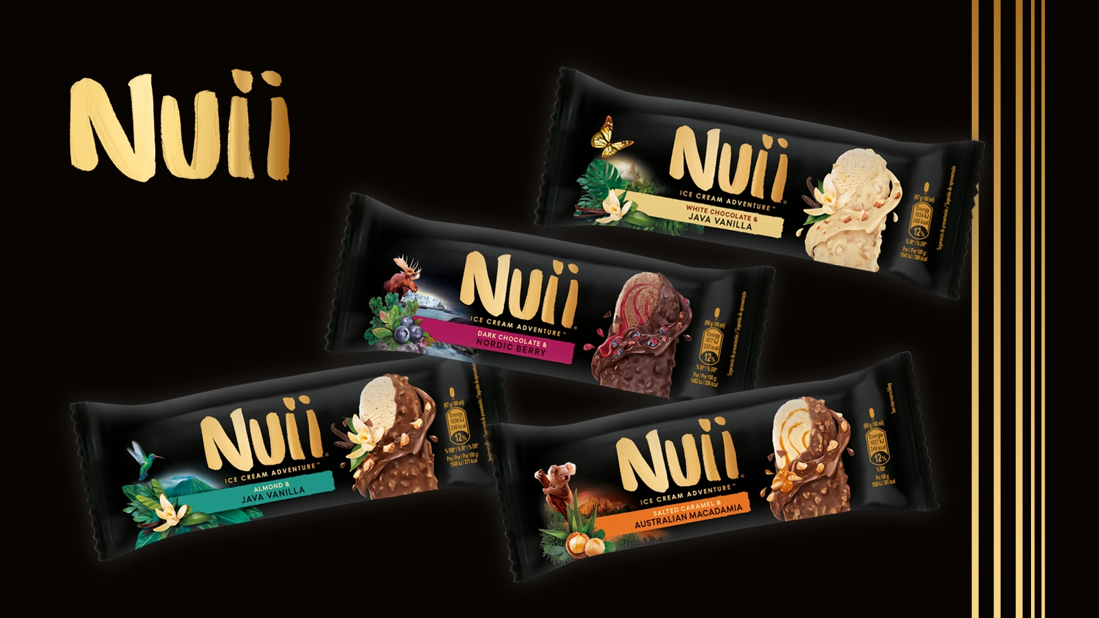 NUII - nova avantura u sladoledima - Sladoledi